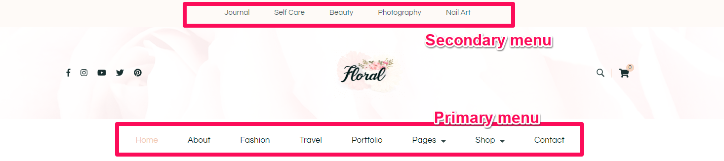 How to Create and Edit Navigation Menu? - BlossomThemes