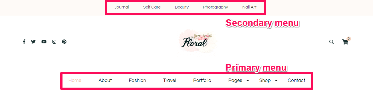 How to Create and Edit Navigation Menu? - BlossomThemes